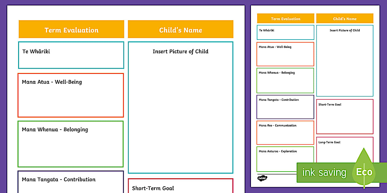 Te Whāriki Learning Outcomes Evaluation Template - Twinkl NZ