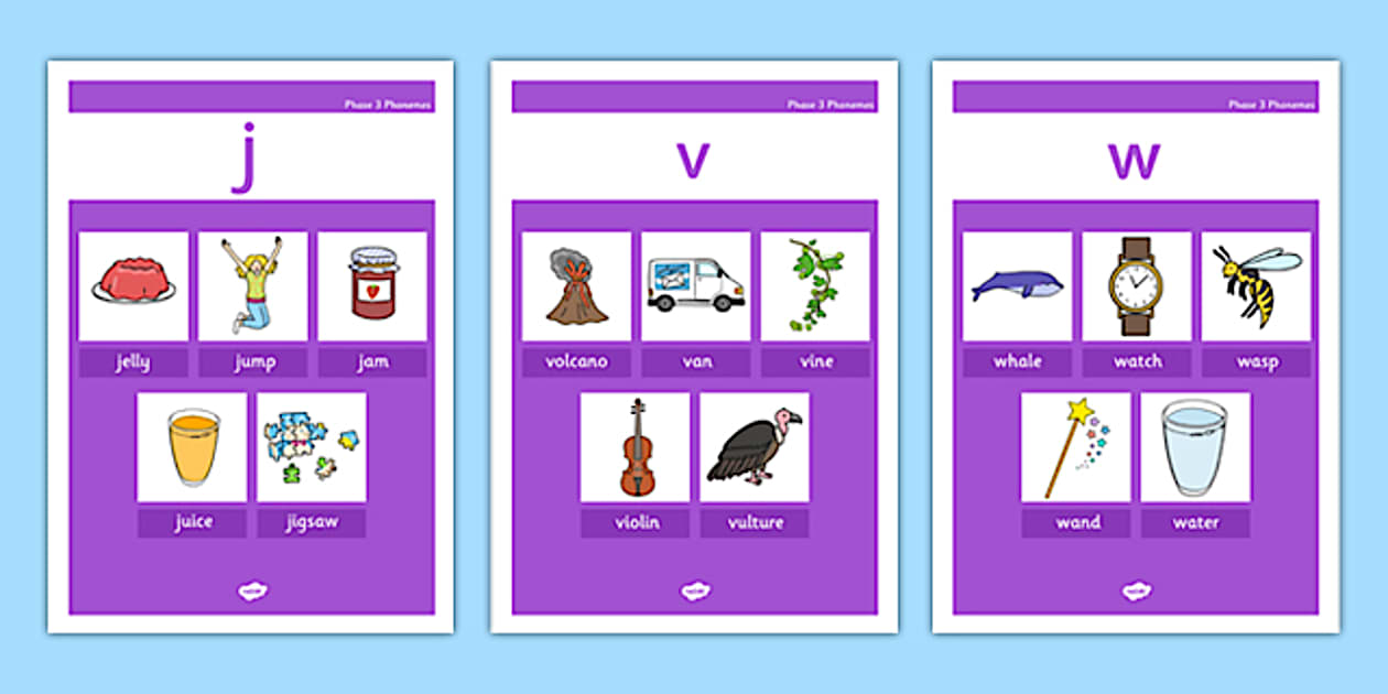 Editable Phase 3 Phonemes Display Posters (professor feito)