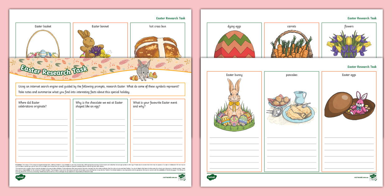 Easter Research Task (teacher made) - Twinkl