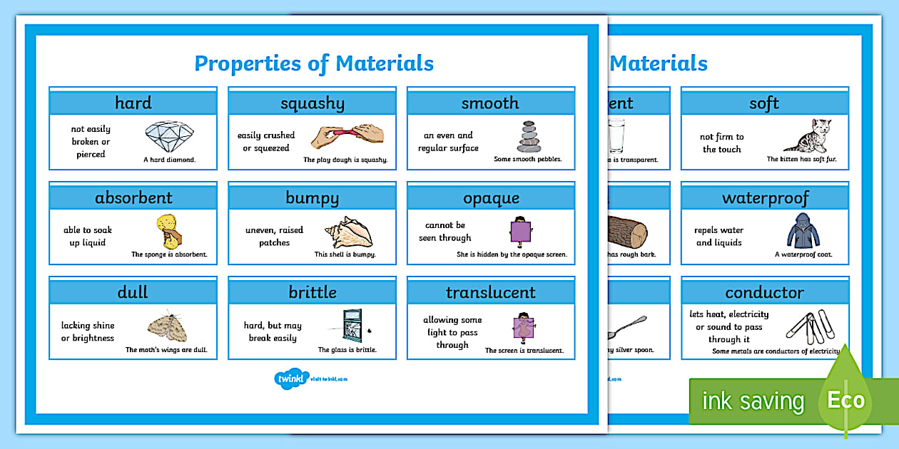 Editable Properties of Materials Posters (teacher made)