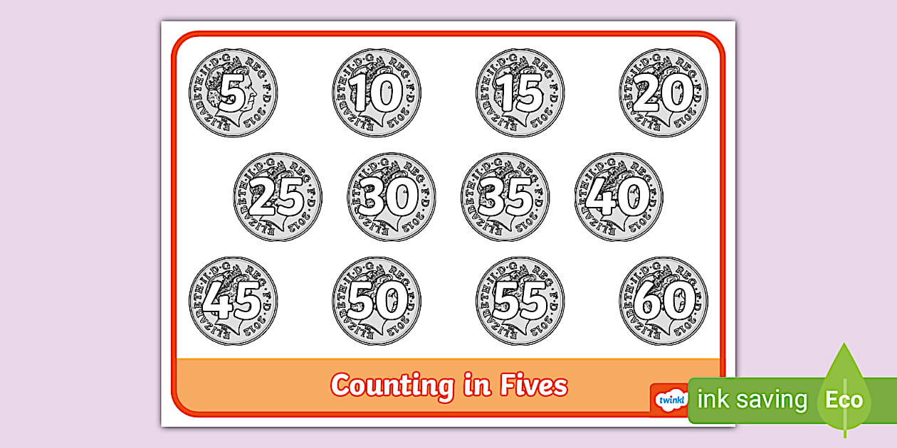 Counting In 5s Display Poster (Teacher-Made) - Twinkl