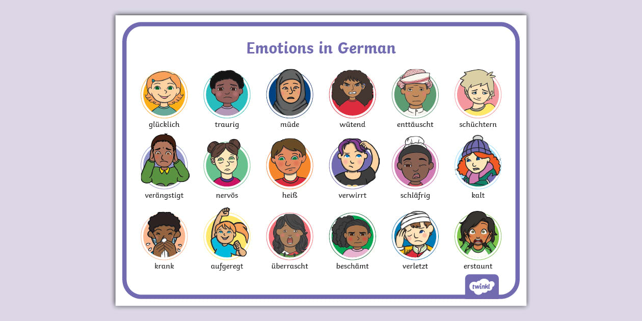 Emotions Word Mat - German
