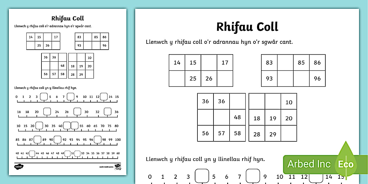 Taflen Weithgaredd Rhifau Coll