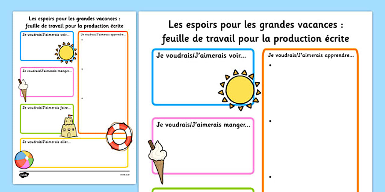 Summer Holiday Hopes Write-Up Worksheet French - Twinkl