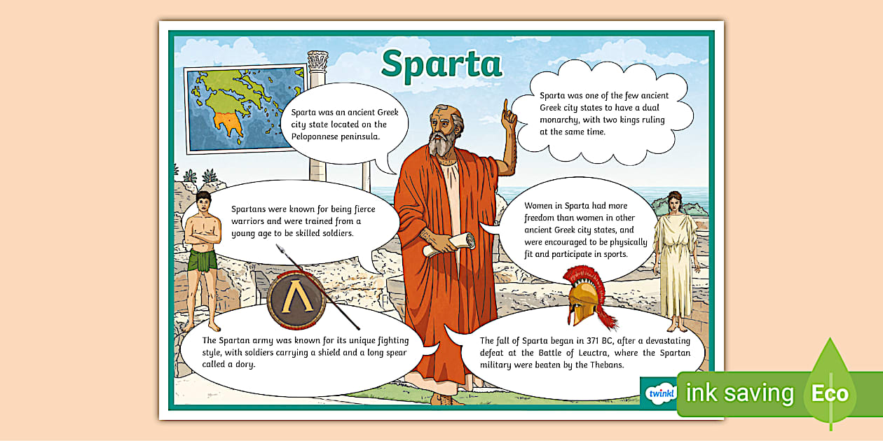 Sparta Facts Display Poster