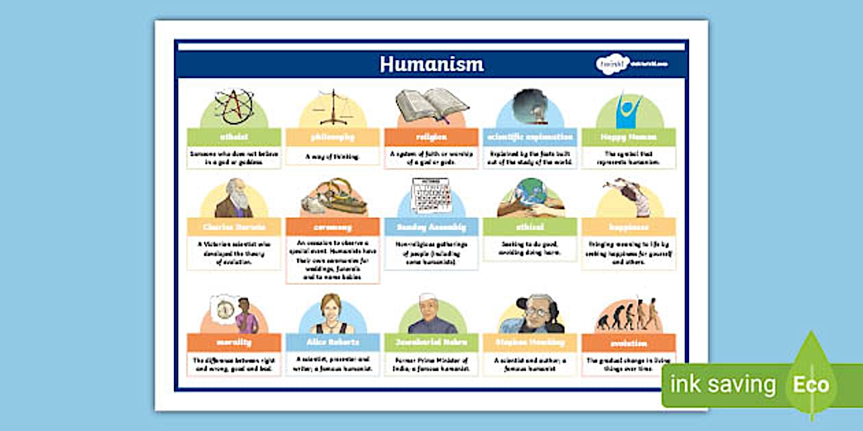 Humanism Word Mat (teacher made) - Twinkl