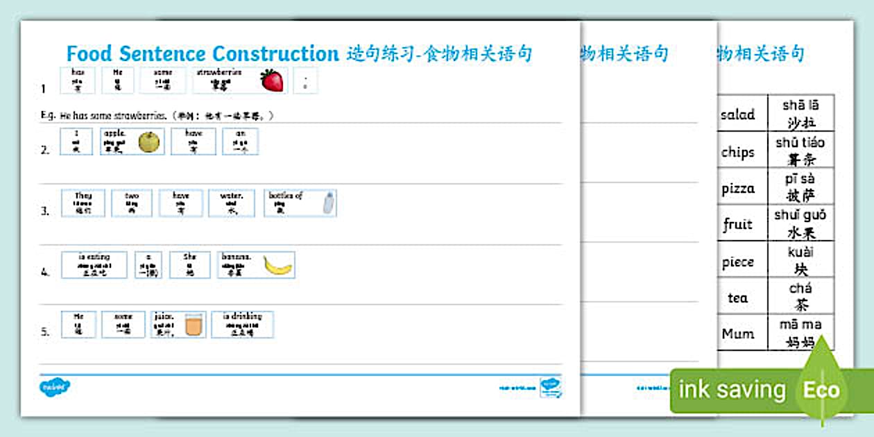Food Sentence Construction English/Mandarin Chinese/Pinyin