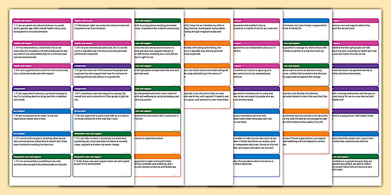 Health and Social Care Stickers | Twinkl Resources - Twinkl