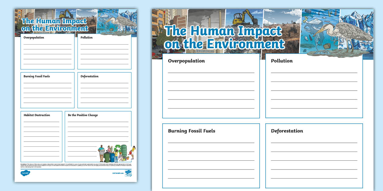 The Human Impact on the Environment Fact File Template