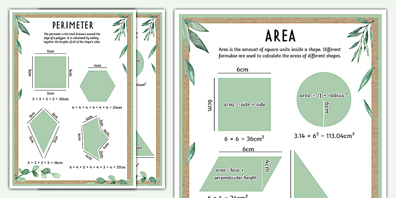 Botanical-Themed Measuring Perimeter and Area Posters Twinkl