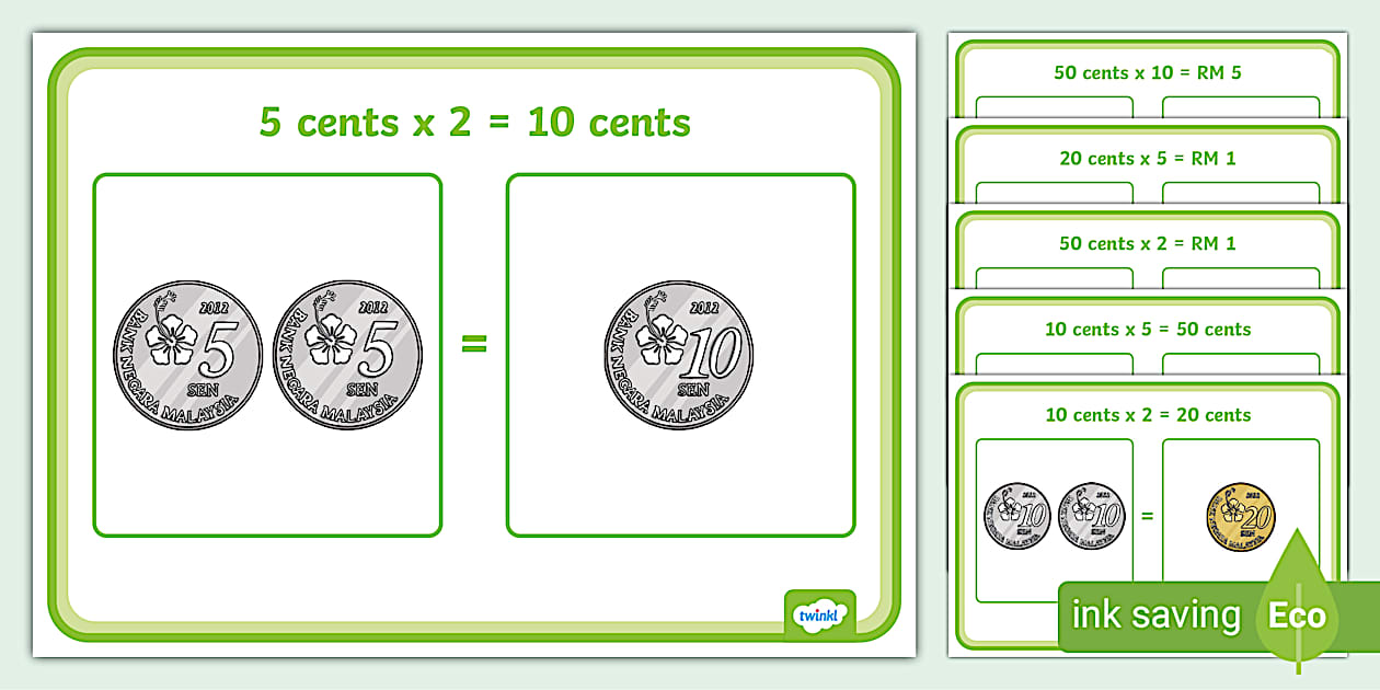 Teaching Ringgit Malaysia Money Poster - Equivalent Posters