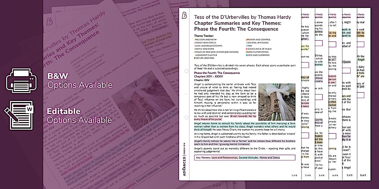 Tess of the d’Urbervilles Chapter Summaries Phase the Fourth