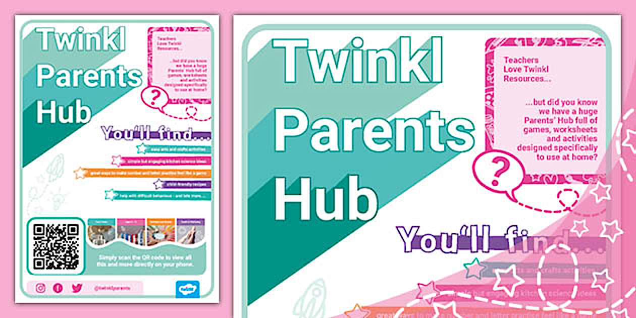 Parents Hub Information Poster (teacher made) - Twinkl
