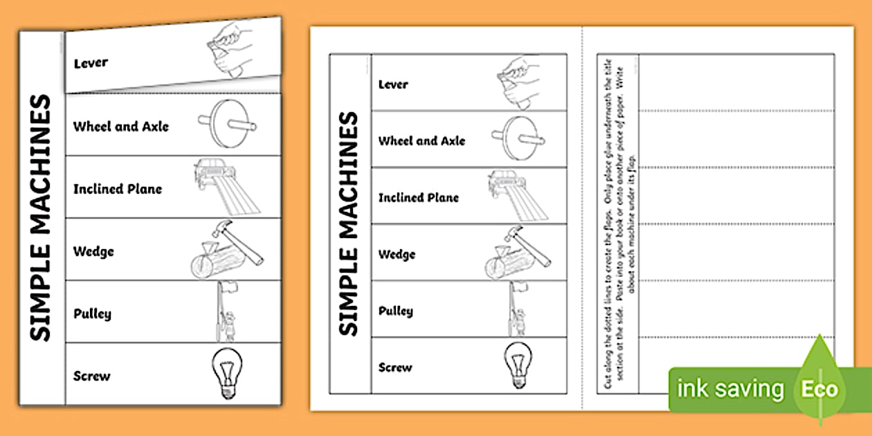 Editable Simple Machines Writing Flaps (teacher made)
