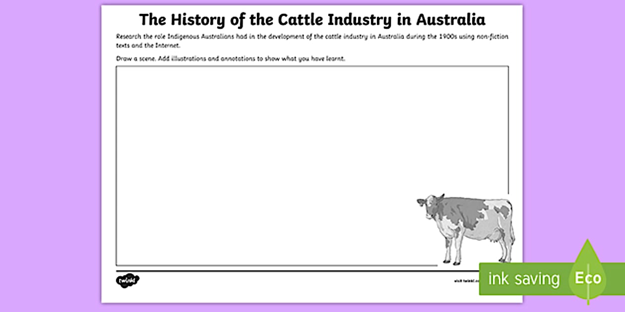The History of the Cattle Industry in Australia Sketch Pad Activity