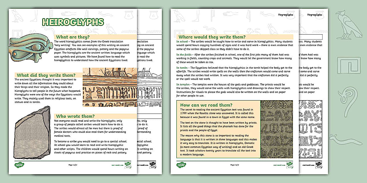 Editable The Ancient Egyptians Hieroglyphs Information Print Out