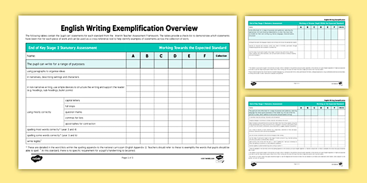 Editable 2018 Teacher Assessment Exemplification: KS2 English Writing