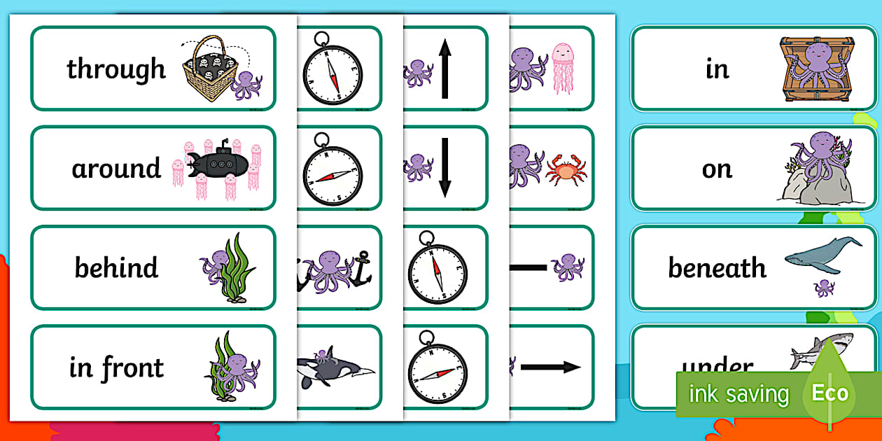 Under the Sea Themed Positional Language Word Cards - Twinkl