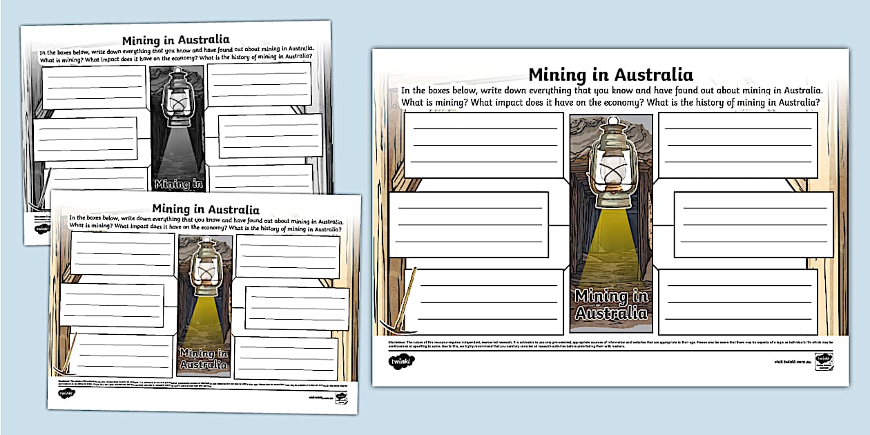 Mining in Australia Mind Map - Twinkl Australia - Twinkl