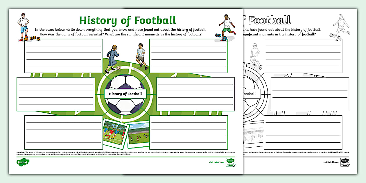 The History of Football Mind Map - Twinkl