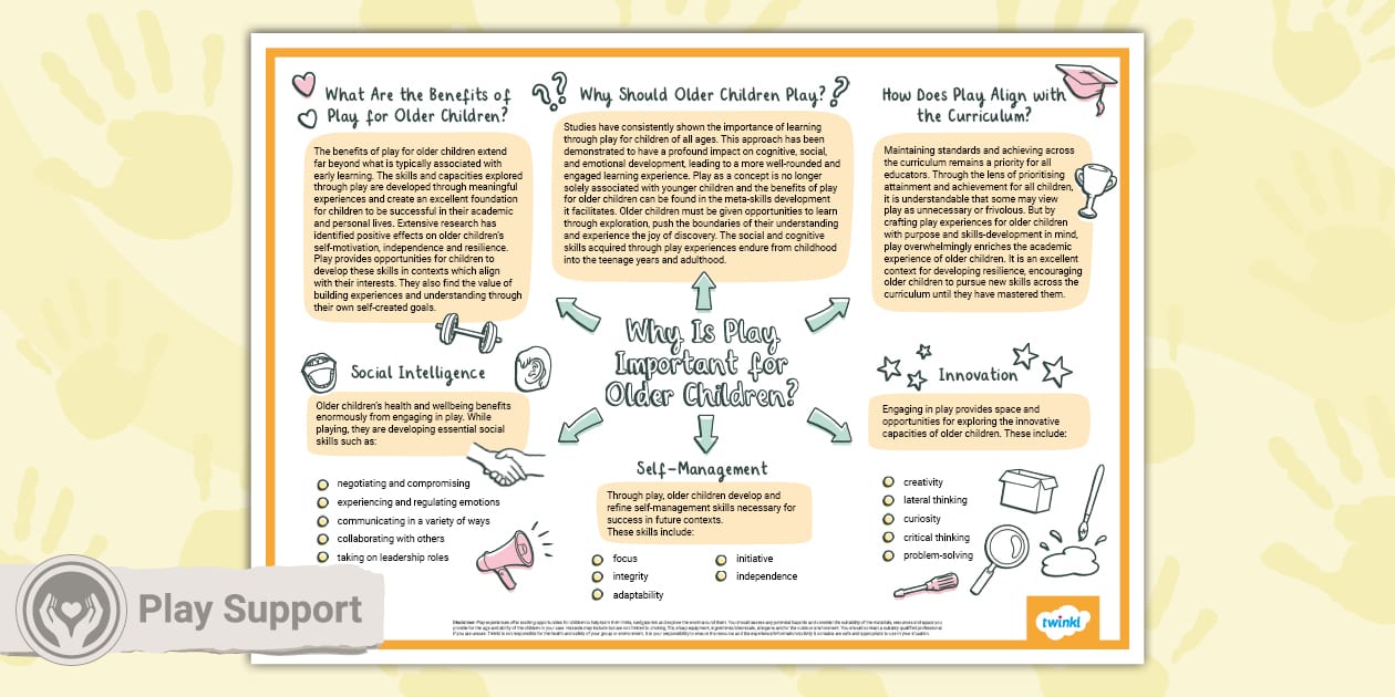Why Is Play Important for Older Children? Sketchnote Poster