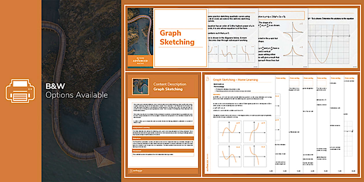 👉 Graph Sketching Resource Pack | A Level Maths | Beyond