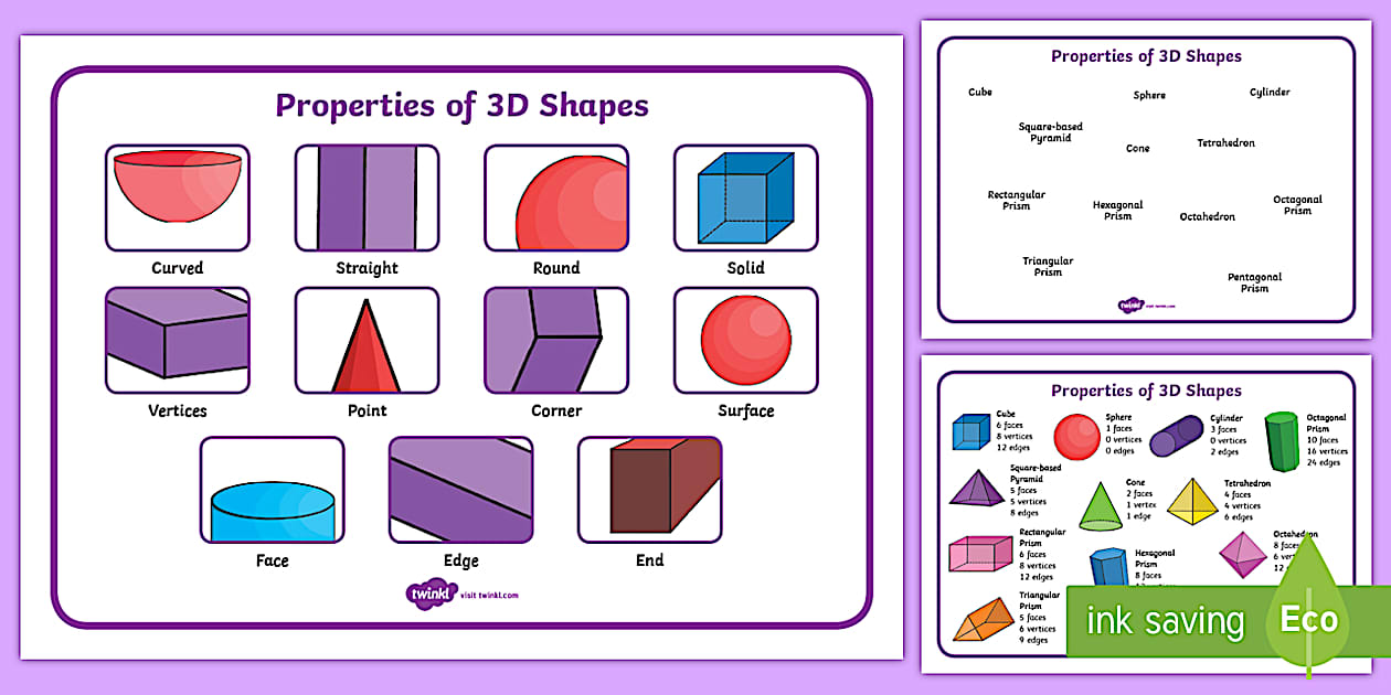 3D Shape Vocabulary Word Mat - Maths Resource (teacher made)