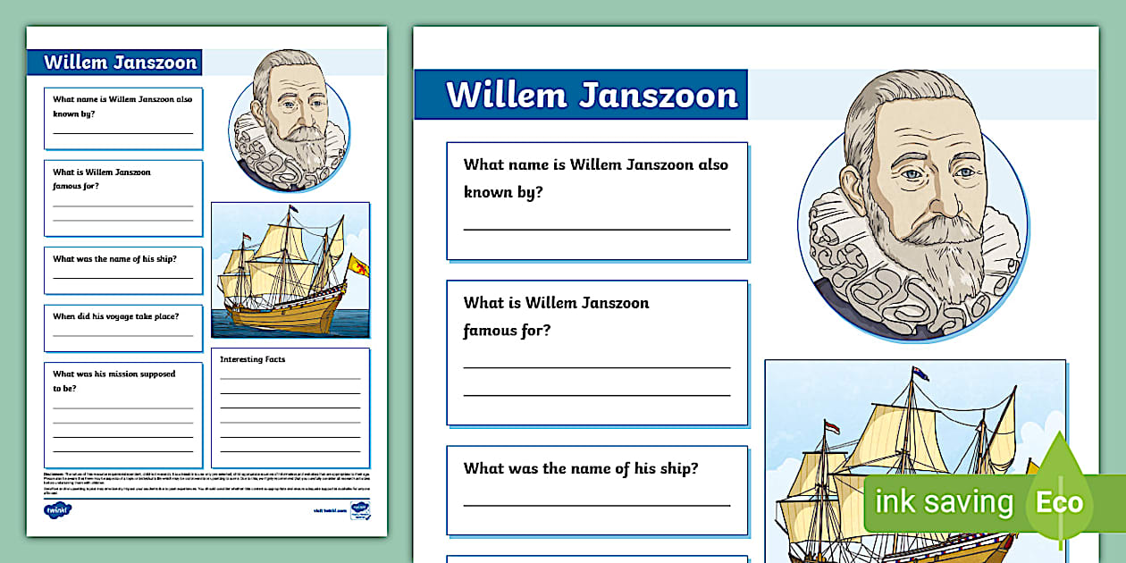 Willem Janszoon Fact File Template (teacher made) - Twinkl