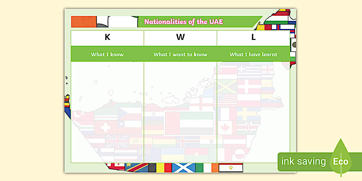 Year 3 - KWL Grid - Lesson 1 - Nationalities of the UAE