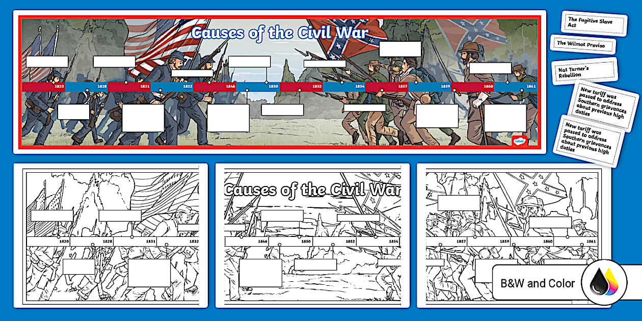 Causes of the Civil War Timeline Worksheet | Twinkl USA