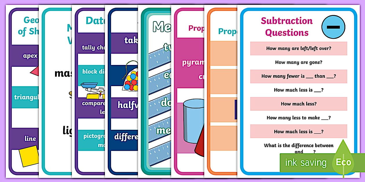 Key Stage 1 Maths Vocabulary Posters Pack (teacher made)