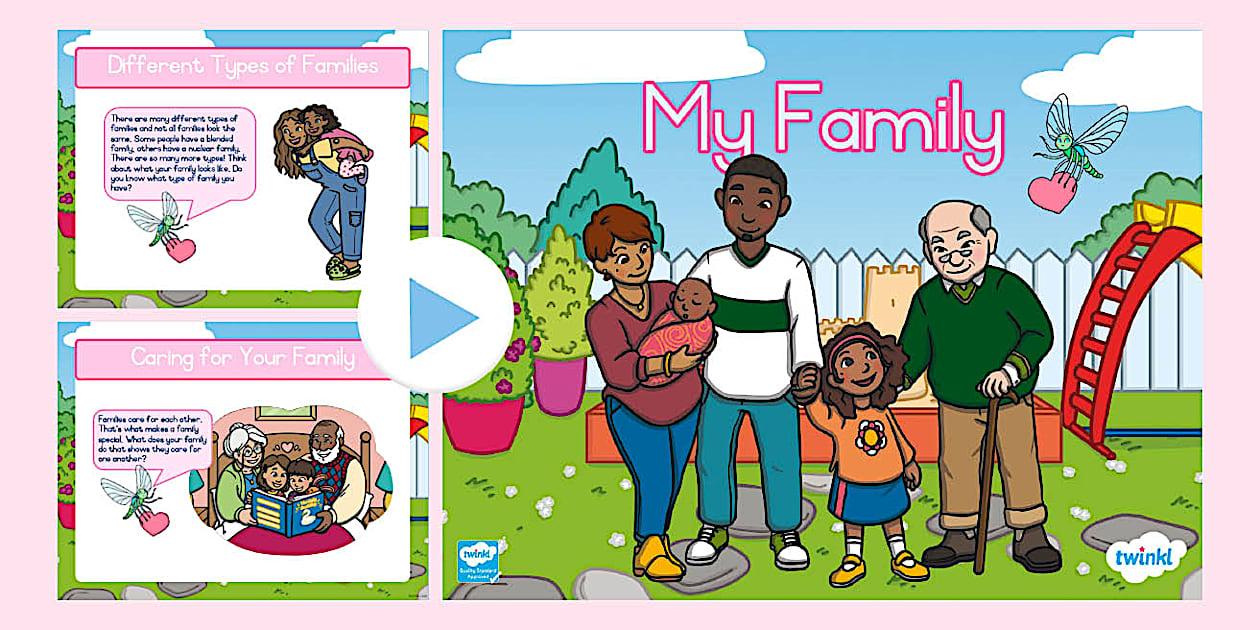 Grade 1 LS - PowerPoint: Theme Discussion My Family