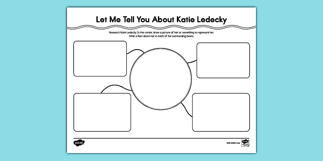 Let Me Tell You About Katie Ledecky Draw and Research Worksheet for K-2nd