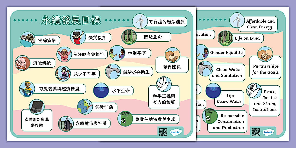 SDGs Display Poster｜中英雙語 (teacher made) - Twinkl