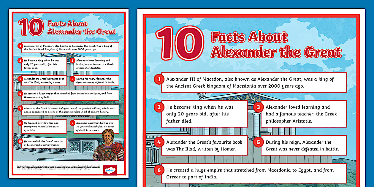 10 Facts About Alexander the Great Display Poster - Twinkl