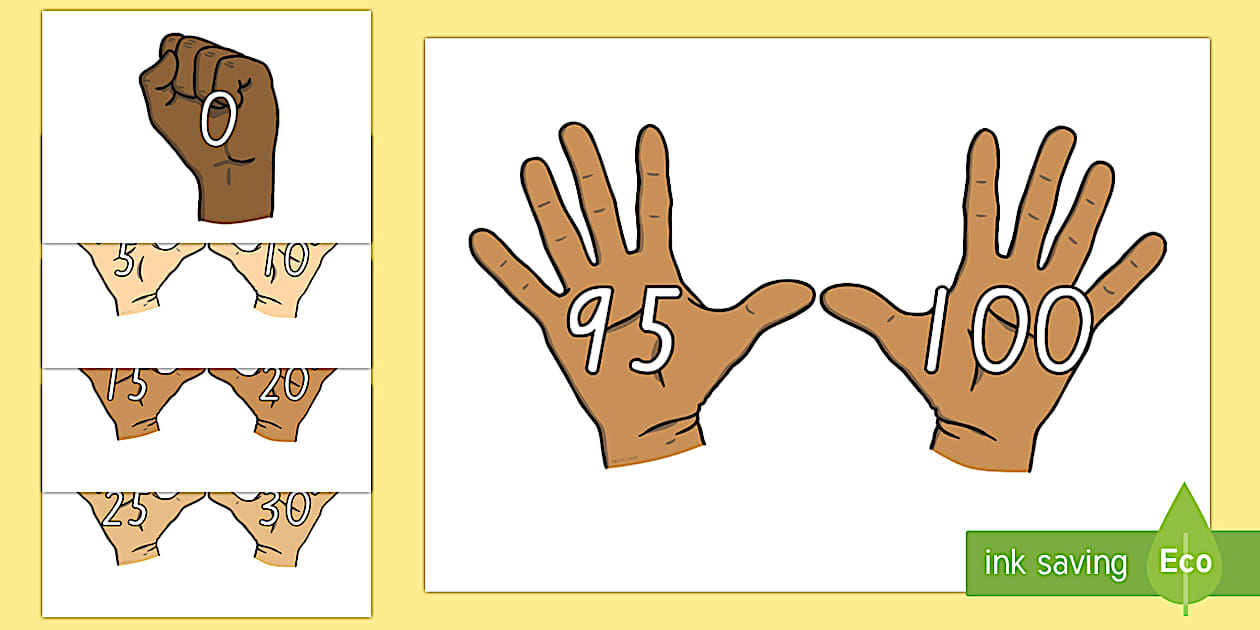 Counting in 5s on Hands Worksheet / Worksheet - Twinkl