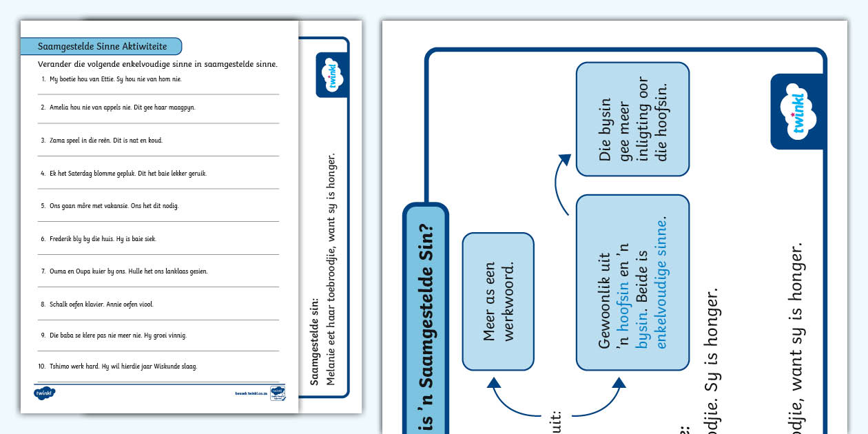 Saamgestelde Sinne Plakkaat en Werkkaart (teacher made)