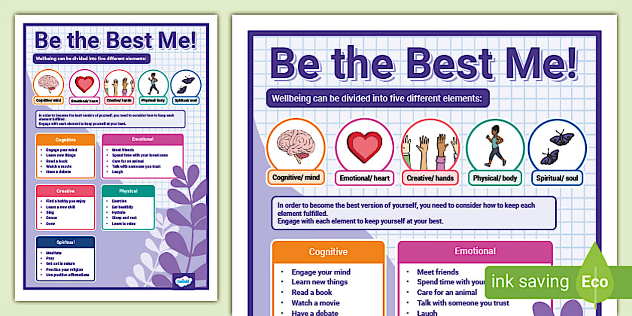 Five Elements of Wellbeing Fact File (teacher made) - Twinkl
