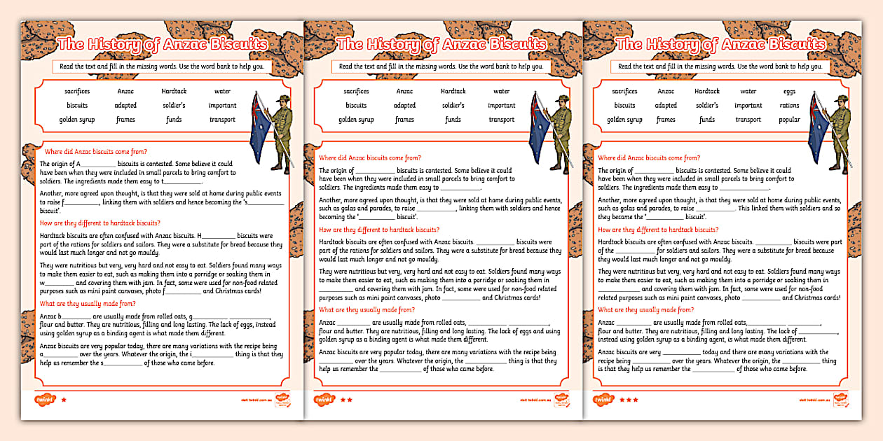 History of Anzac Biscuits Differentiated Cloze Activity