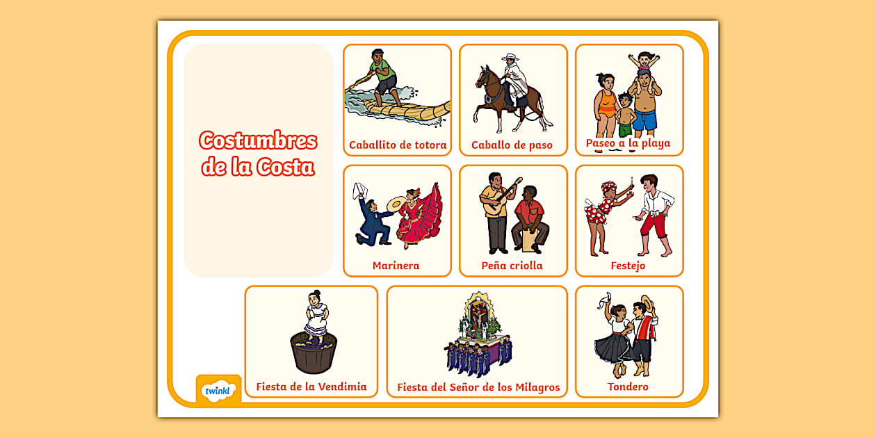 Lámina de costumbres de la costa |Recursos Educativos Twinkl