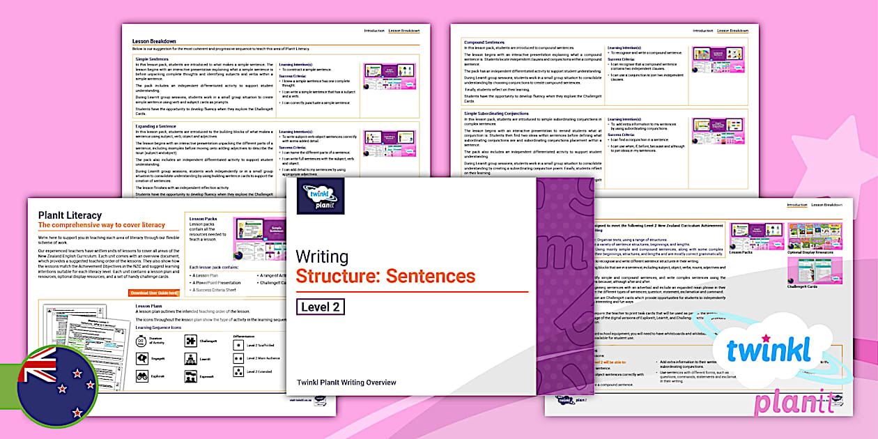 Level 2 Writing Structure: Sentences Unit Overview