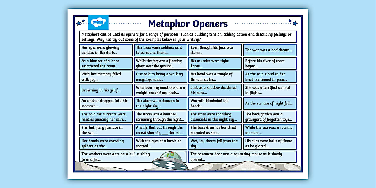 Metaphor Sentence Starters – Display Mat – KS2 - Twinkl