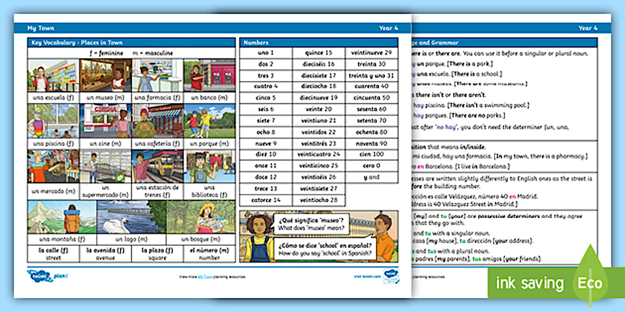 👉 Spanish Knowledge Organiser: My Town Year 4 - Twinkl