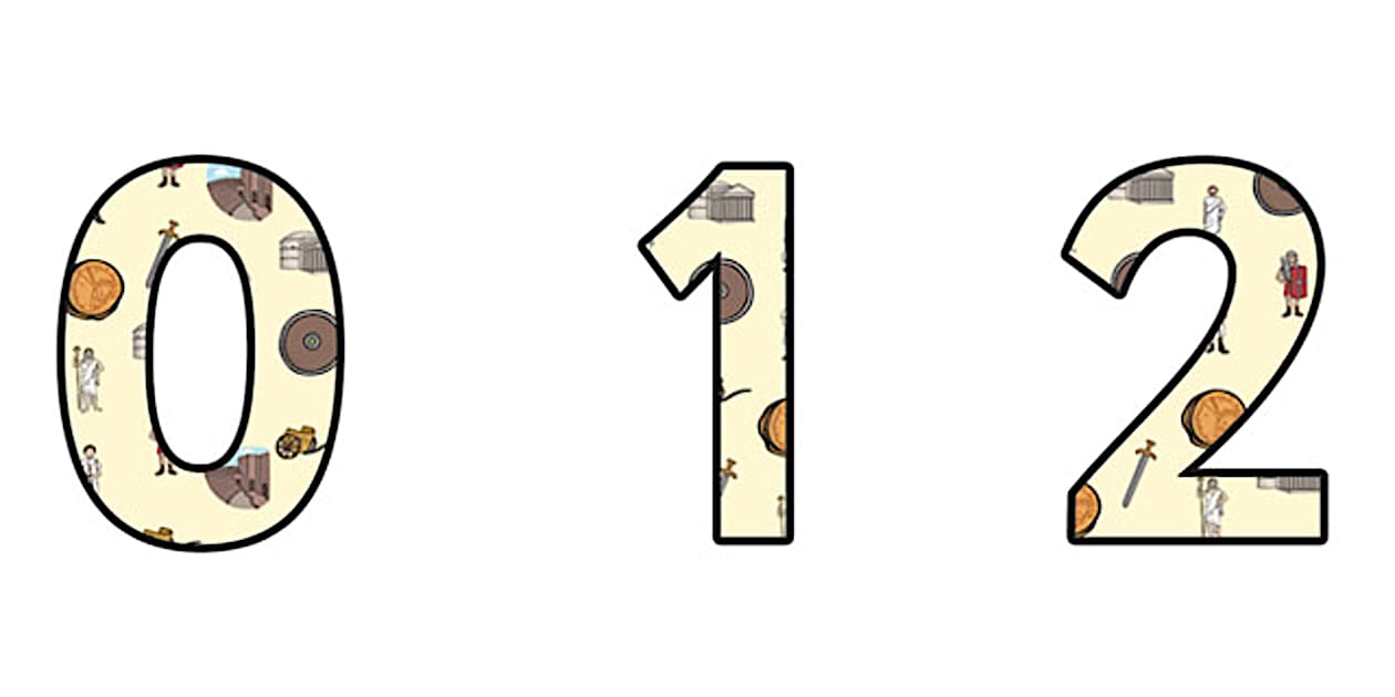 The Romans Small Display Numbers - Twinkl