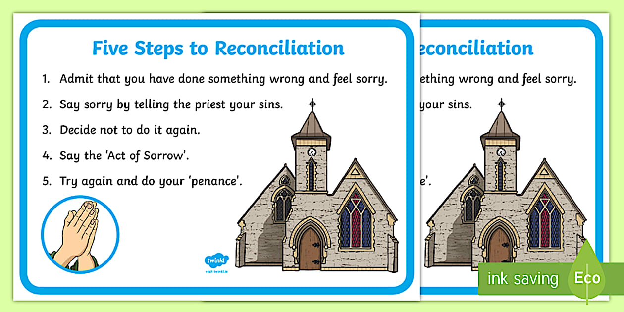 Five Steps to Reconciliation A4 Display Poster - Twinkl