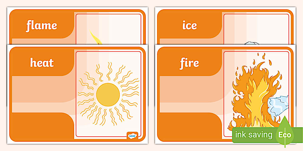 Heat Display Posters (Teacher-Made) - Twinkl