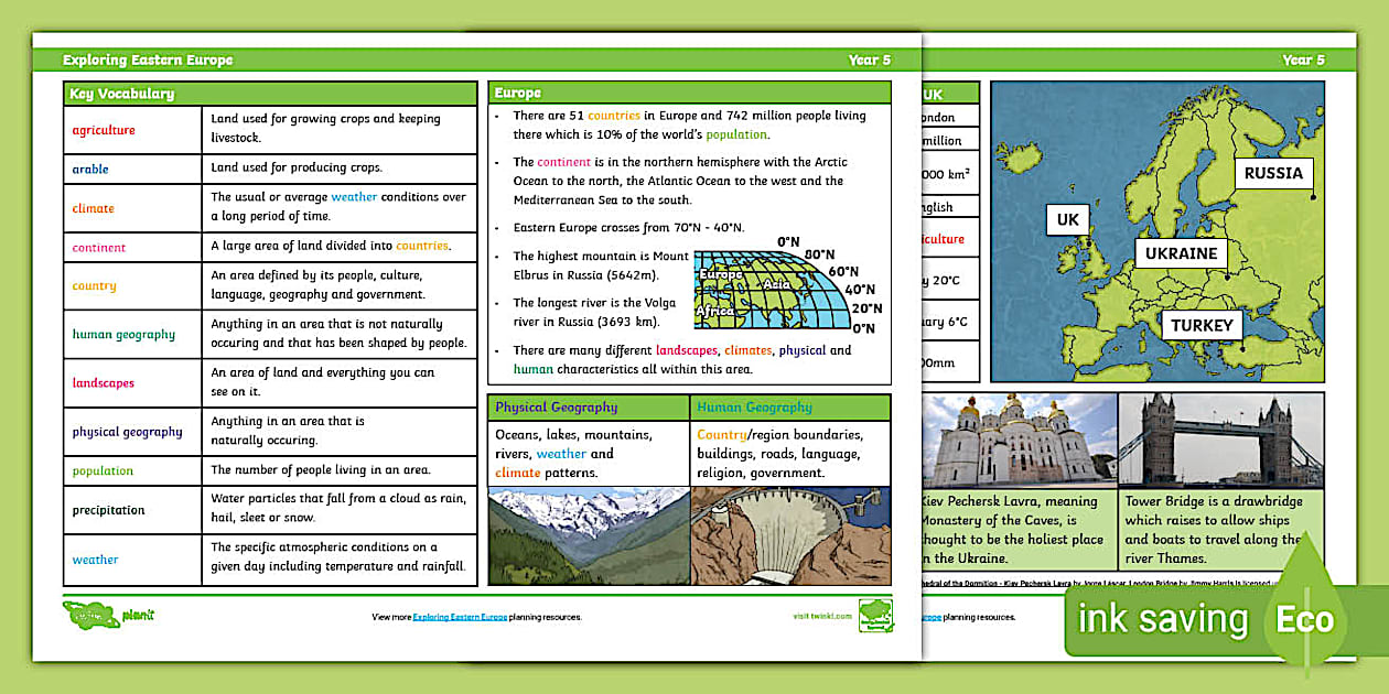 Editable Geography Knowledge Organiser: Exploring Eastern Europe Y5
