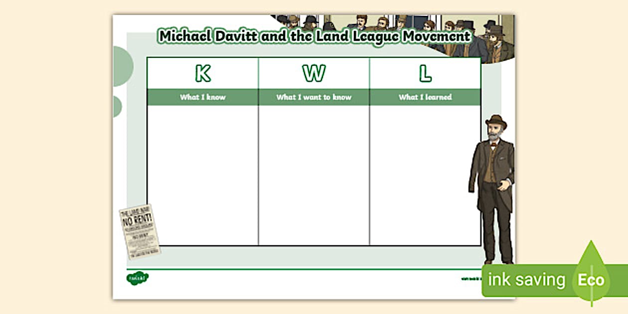 Michael Davitt KWL Chart (teacher made) - Twinkl