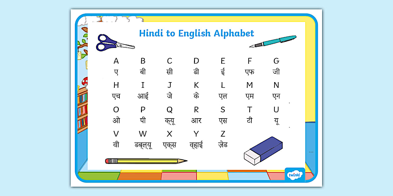 Hindi alphabet with English translation - Twinkl