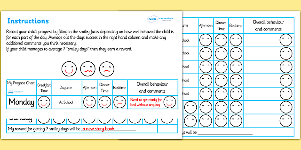 Editable Home Behaviour Progress Chart (teacher made)